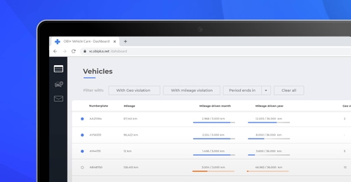 A complete connected car solution for leasing companies | OBI+