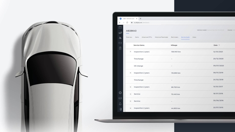 Use cases of how connected car services can be used. | OBI+