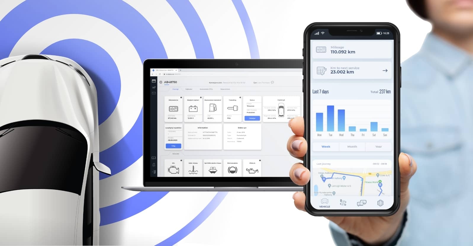 A complete connected car solution for dealerships | OBI+