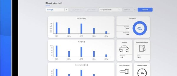 Discover connected car services powered by OBI+ | OBI+